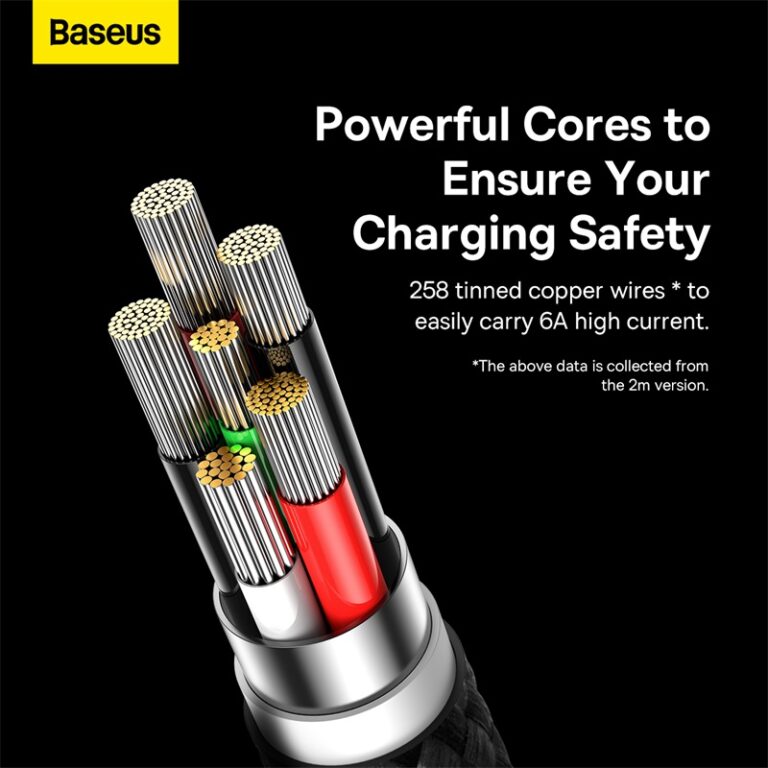 Baseus Cable PD Charging 100W Glimmer Series Fast Charging Data Cable ...