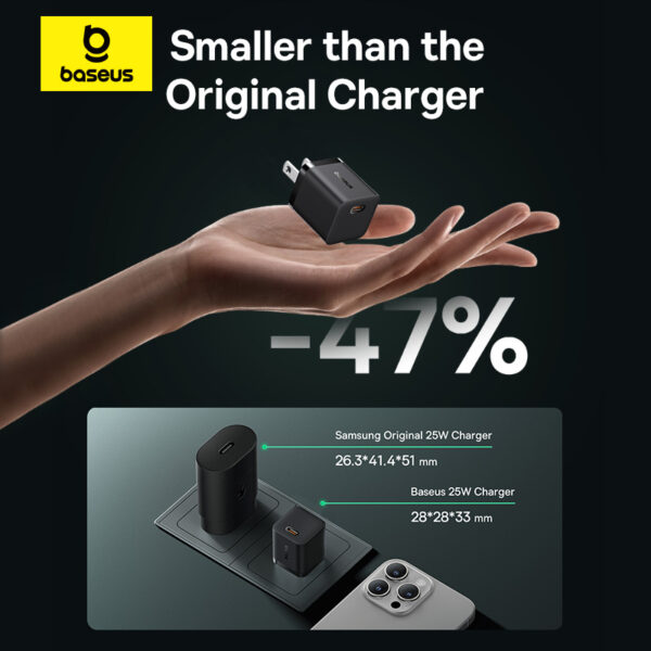 Baseus 25W Charger For Samsung Google Pixel Iphone 15 Series