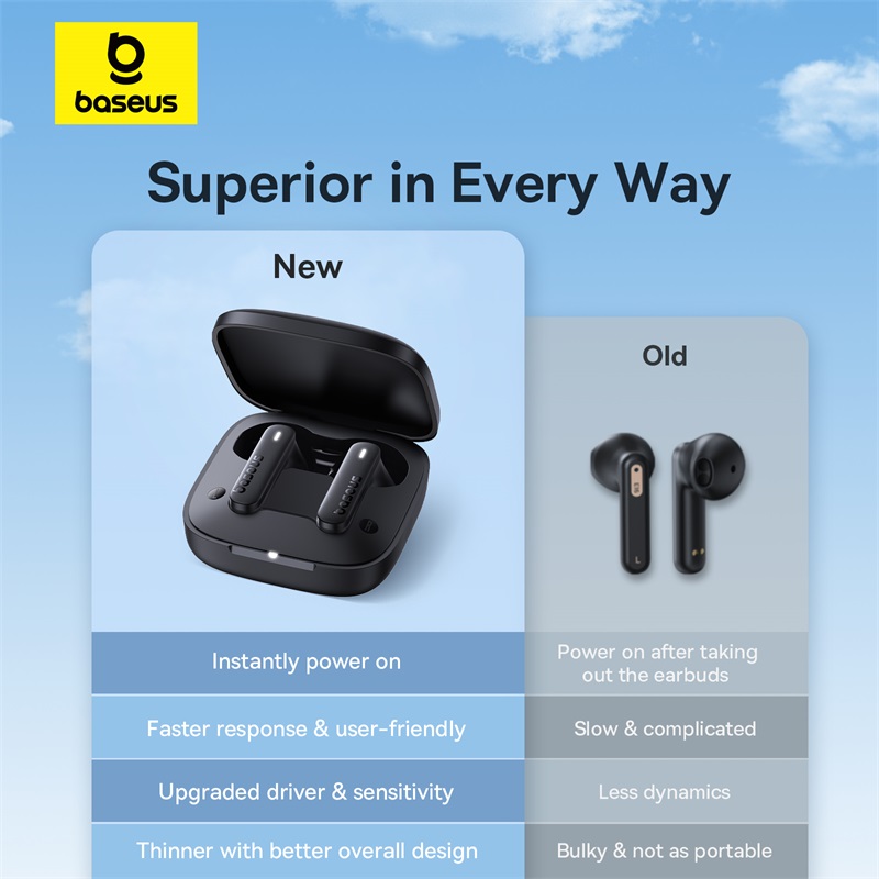 Baseus TWS E16 30Hr Playtime Earphone IPX4 Waterproof